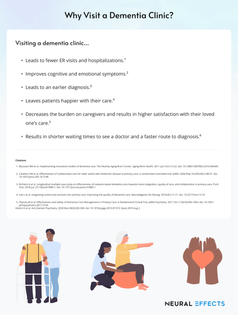 32 Therapeutic Activities for Patients with Dementia